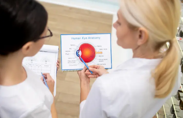 Vabysmo vs Eylea – Differences and Similarities Explained - Medical SPA RX